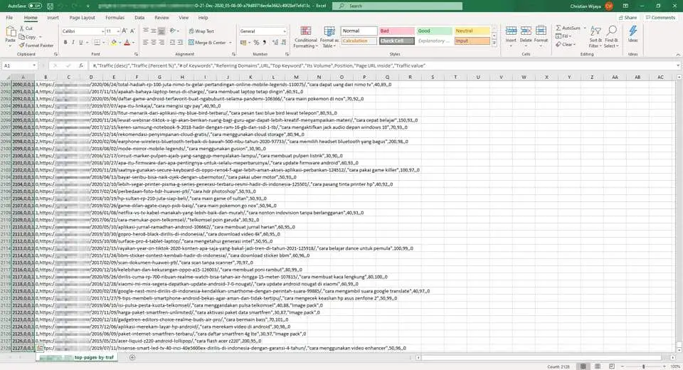 How To Convert Comma Separated Text Into Rows In Ms Excel